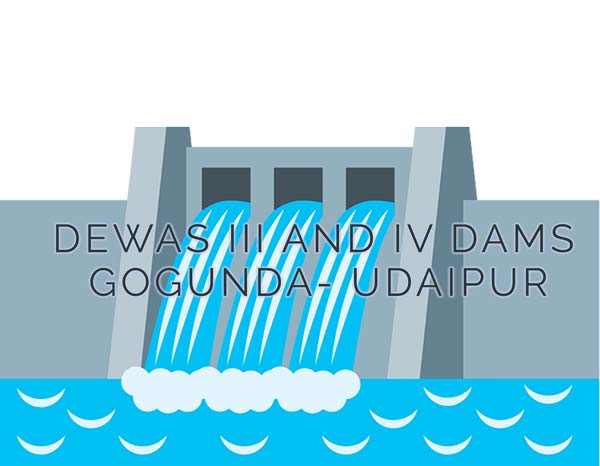 Irrigation Projects - Enhancing Agriculture and Livelihoods with Dilip ...